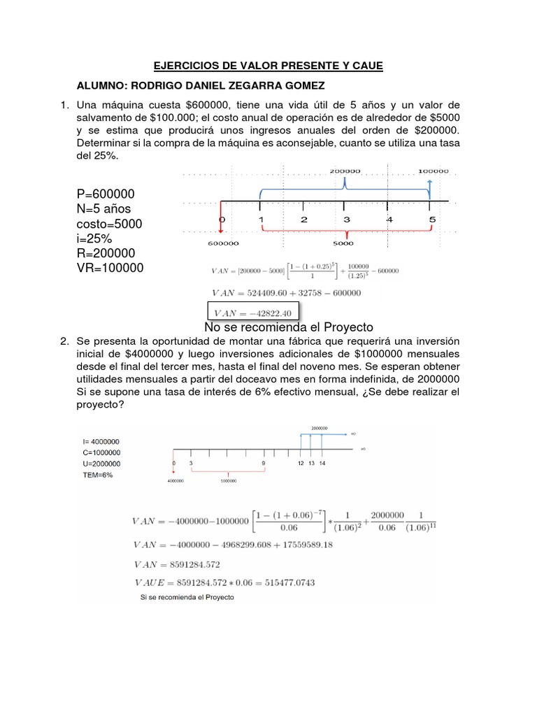 Ejercicios de Valor Presente y Caue | PDF