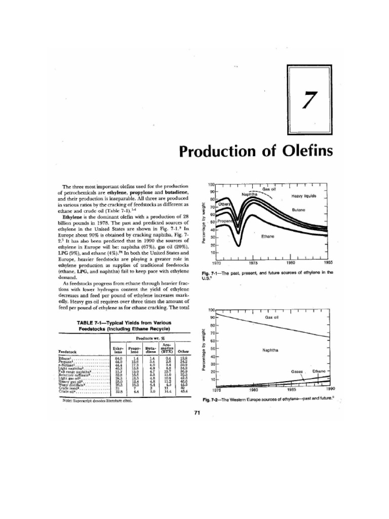 Production of Olefins by Hatch and Matar PDF | PDF