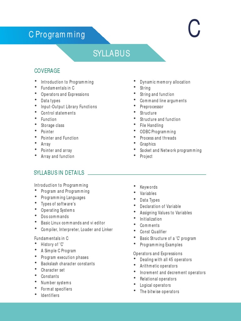 C Language Syllabus Download Free Pdf C Programming Language Pointer Computer Programming