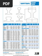CHS Weight and Profile Data Chart | PDF