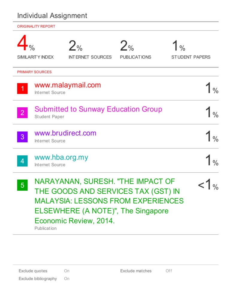Submitted To Sunway Education Group: Individual Assignment | PDF
