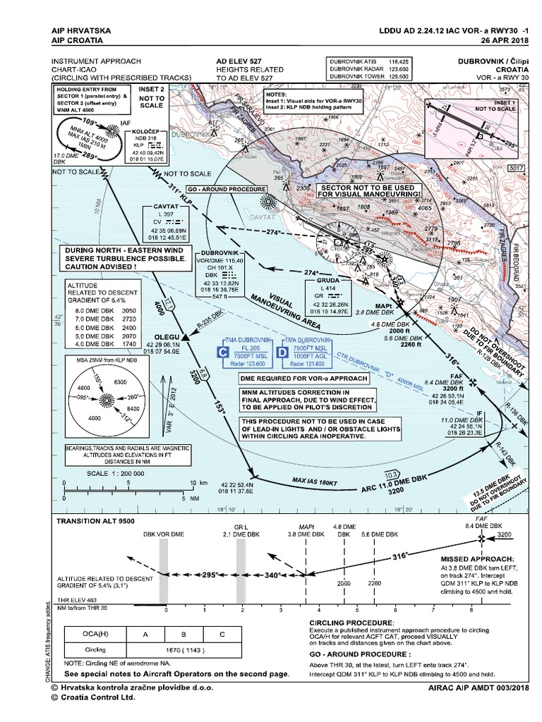Ad 2 Lddu Instrument Approach Chart - Icao - Vor-A Rwy30 PDF | PDF