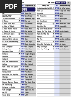 Karaoke Song List and Codes | PDF | Entertainers | Musical Groups