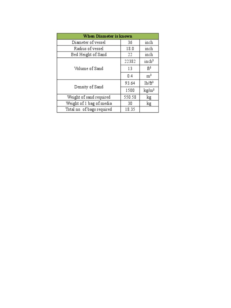 Sand Calculations | PDF