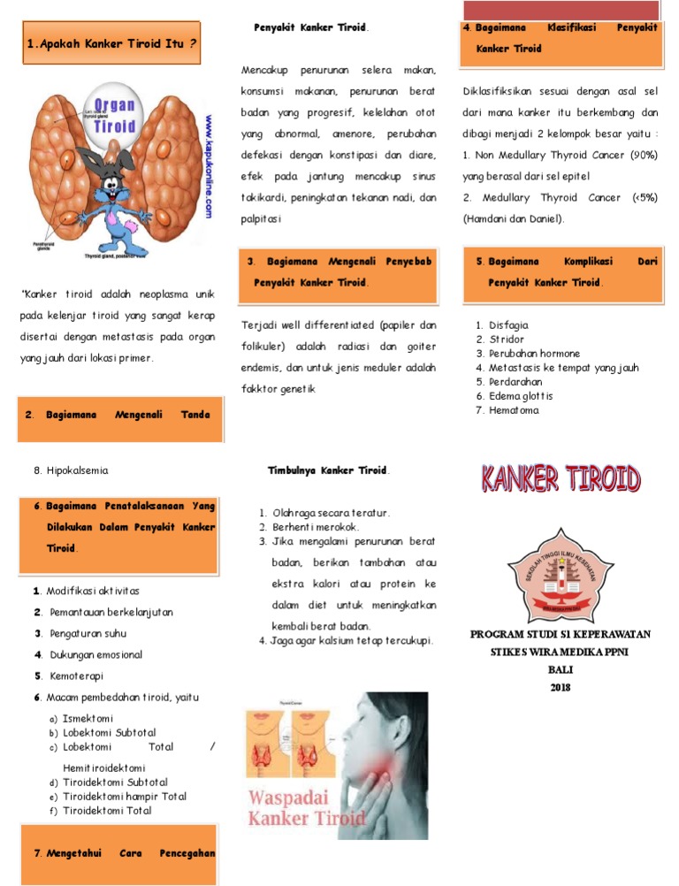 Leaflet CA Tiroid | PDF