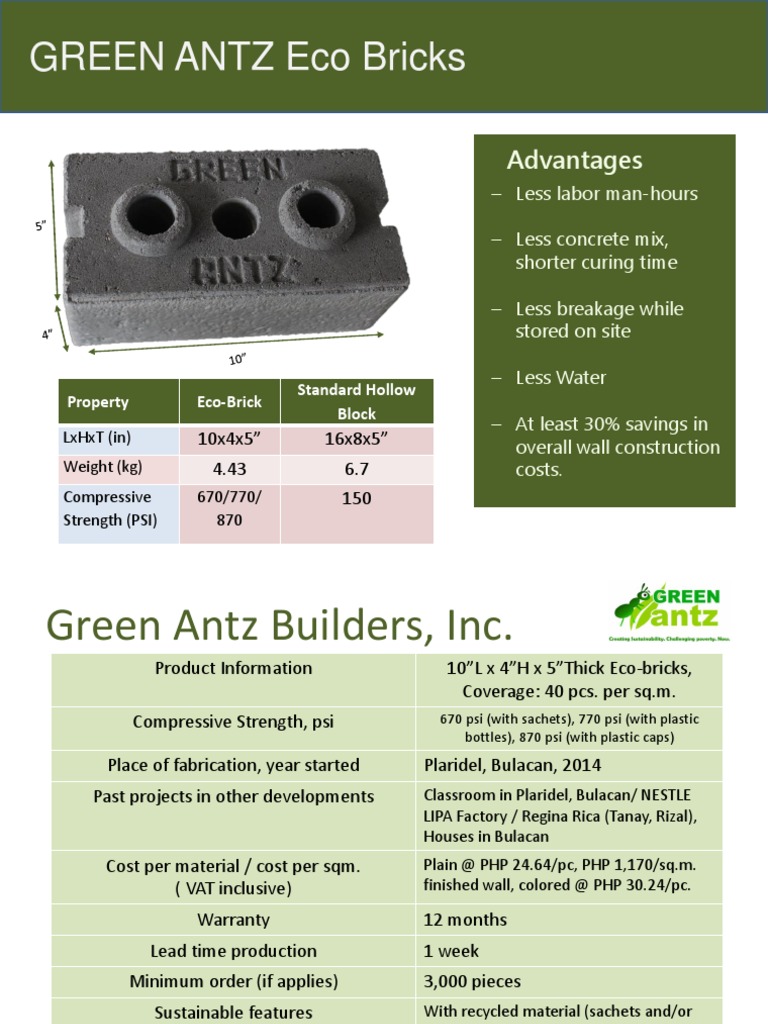 Green Antz Eco Bricks | Architectural Design | Architecture