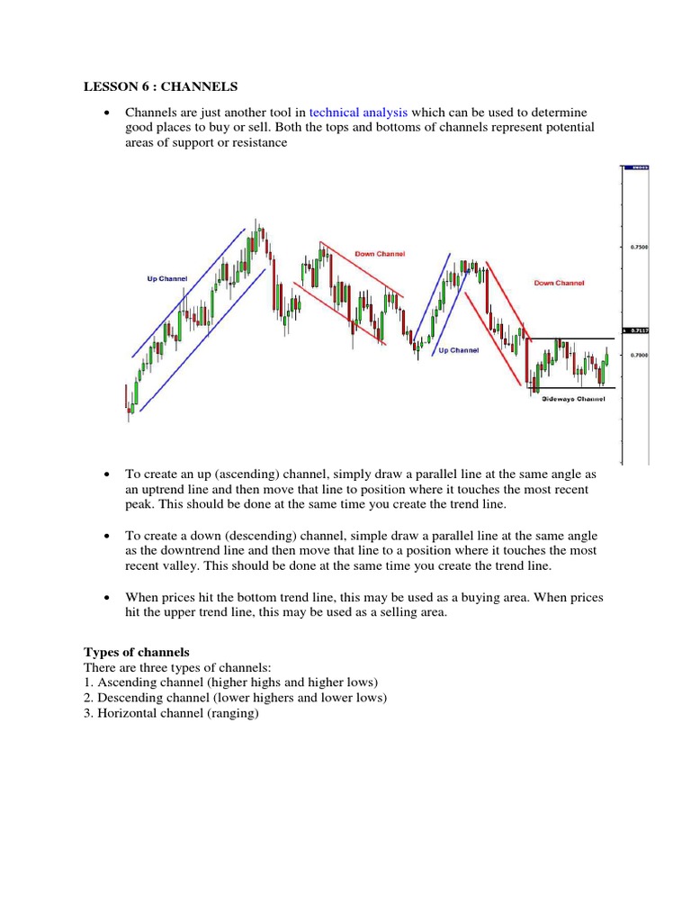 Lesson 6: Channels: Technical Analysis | PDF