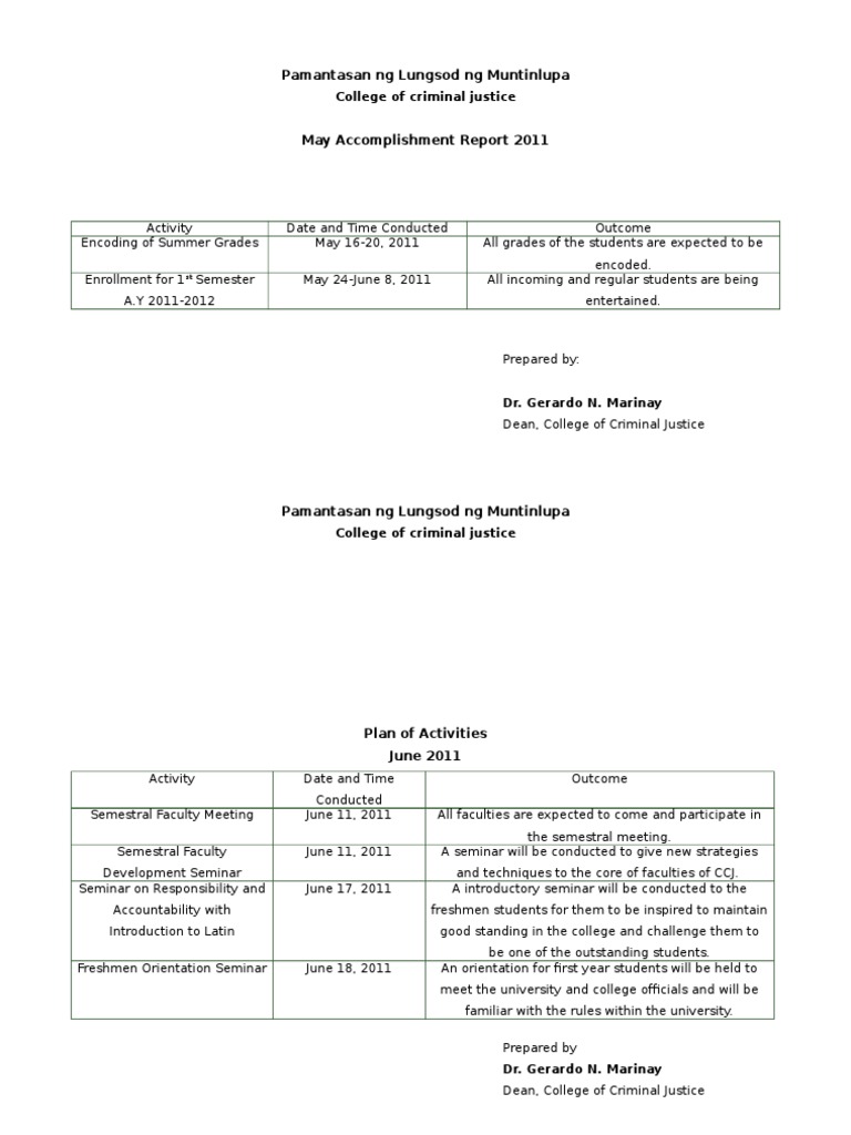 PLMun | PDF | Behavior Modification | Academia