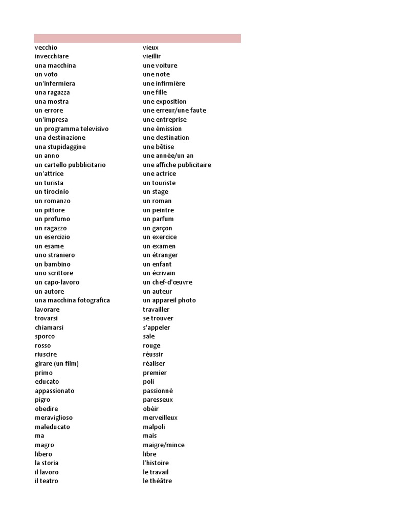 Vocabulaire essentiel en français | PDF | Loisirs