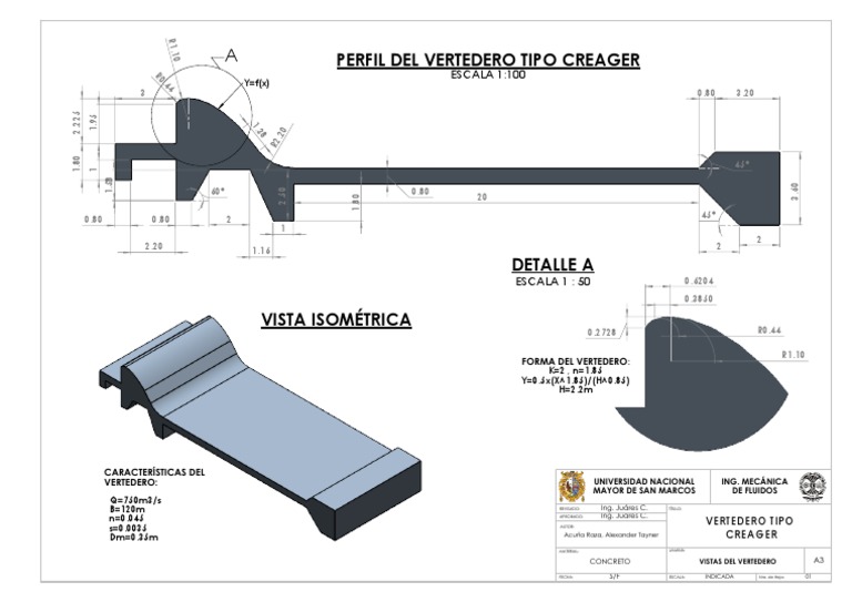 Diseño de Vertedero Tipo Creager | PDF