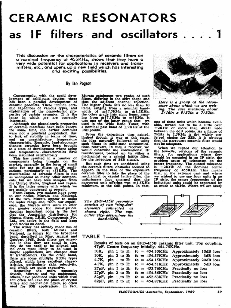 Ceramic Resonators | PDF