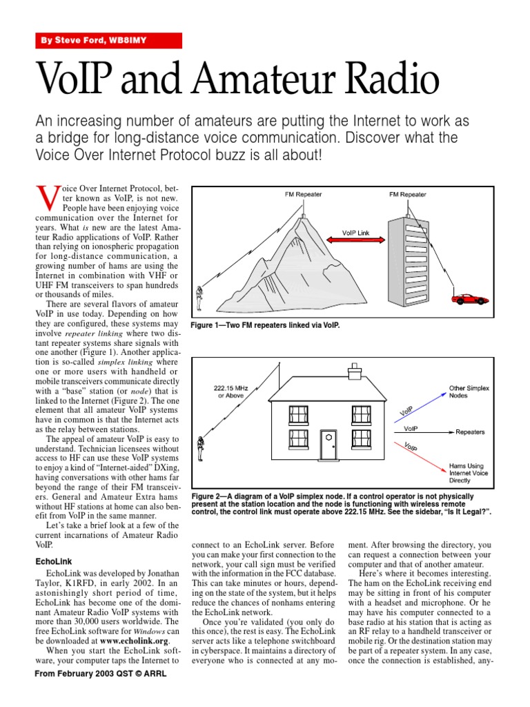 Voip and Amateur Radio | PDF