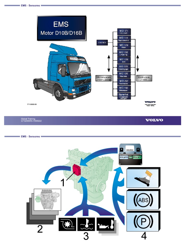 Volvo EMS PDF | PDF