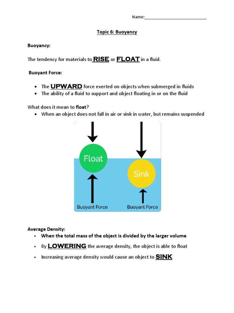 Topic 6 Buoyancy Notes Download Free Pdf Buoyancy Classical Mechanics