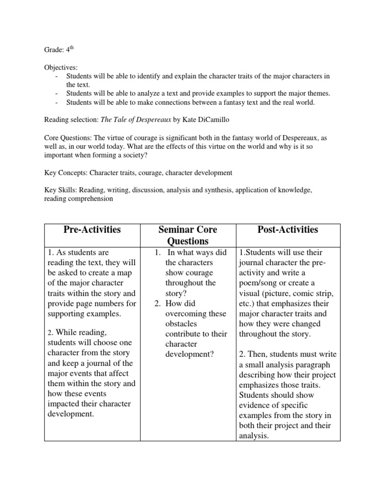 Socratic Seminar | PDF | Courage | Reading Comprehension