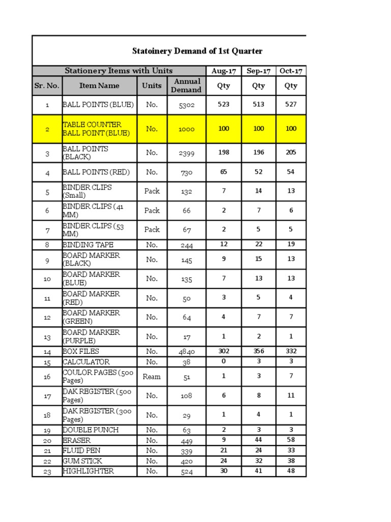 Stationery Record (Quarterly) | PDF | Envelope | Bookbinding