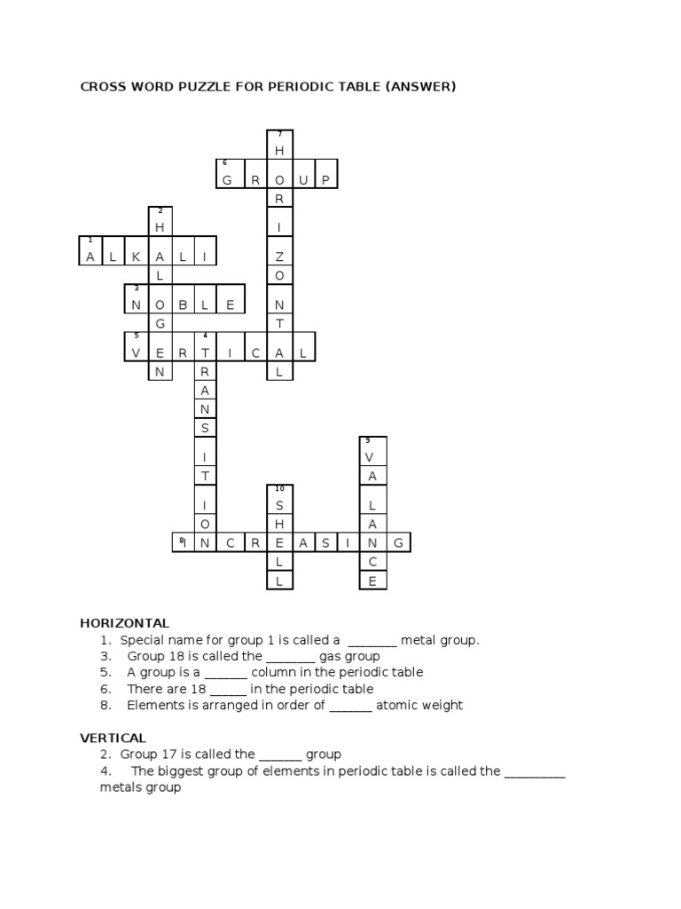 Cross Word Puzzle For Periodic Table | PDF | Periodic Table | Quantum ...