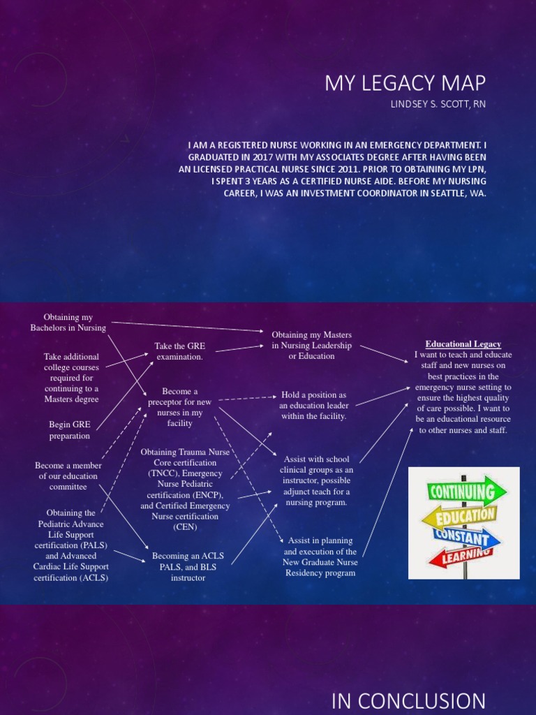 Scott - My Legacy Map | PDF | Nursing | Emergency Department