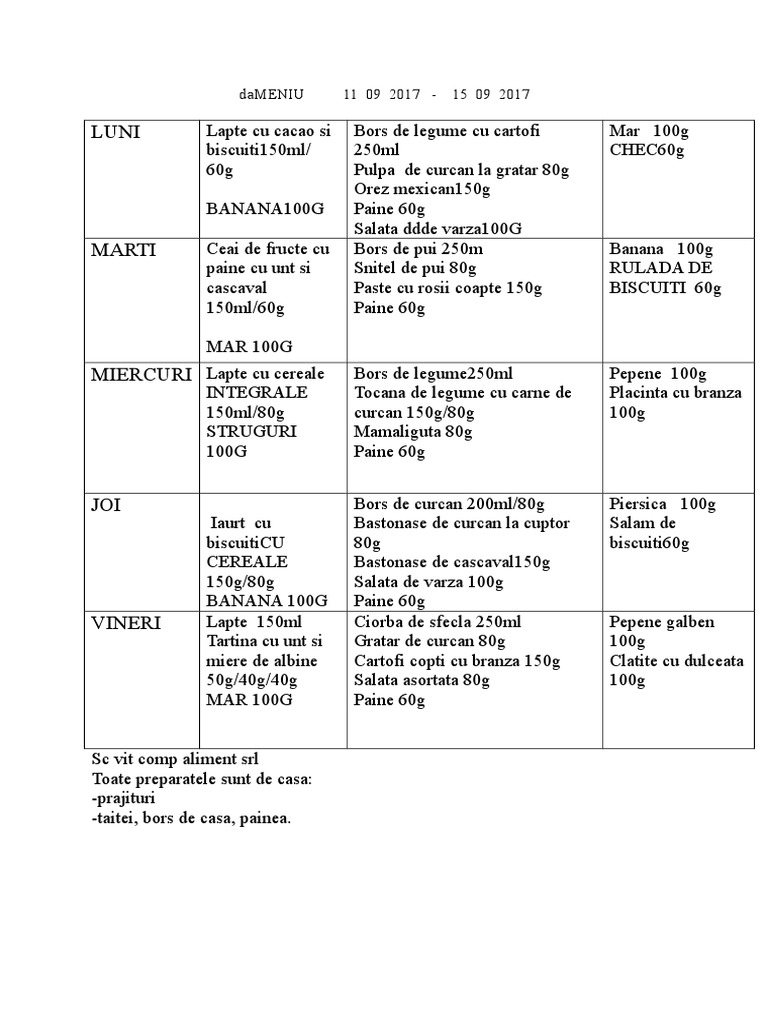 Meniu Gradi 11 09 2017 15 09 2017-1 | PDF