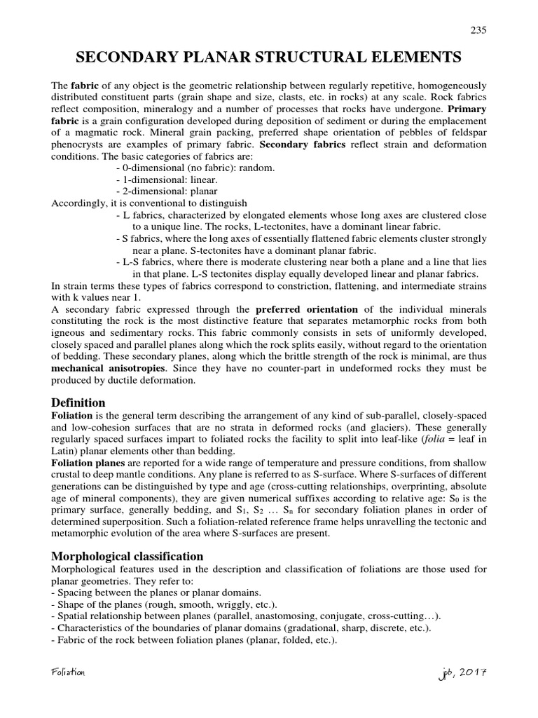 Secondary Planar Structural Elements | PDF | Rock (Geology) | Geology