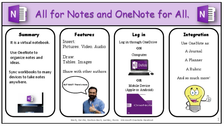 Onenote Handout | PDF
