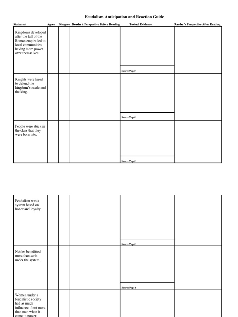 Feudalismanticipation-Reaction Guide Template | PDF | Medieval Law ...