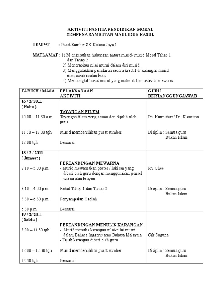 Aktiviti Panitia Moral | PDF