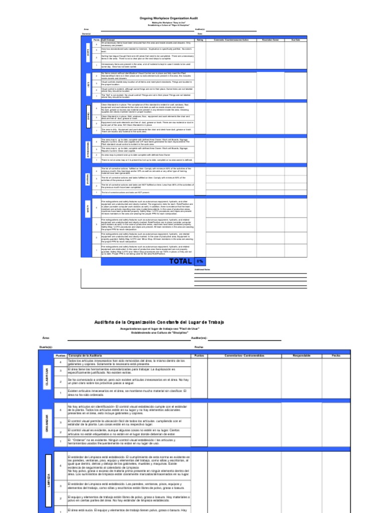 WPO Audit - Auditoria WPO | PDF | Waste | Industries