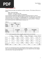 c36 Form PDF | PDF | Prices | Business