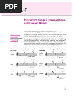 French Horn Transposition Reference Chart PDF | PDF | French Horn ...