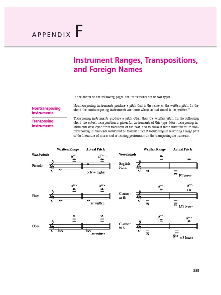 Instrument Transpositions and Ranges | PDF | Musical Instruments ...
