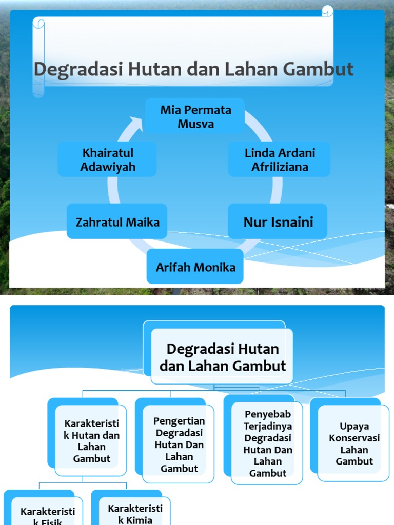 Penling Kelompok 3 | PDF