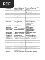 Clinical Laboratory Science Review A Bottom Line Approach | PDF | Computers