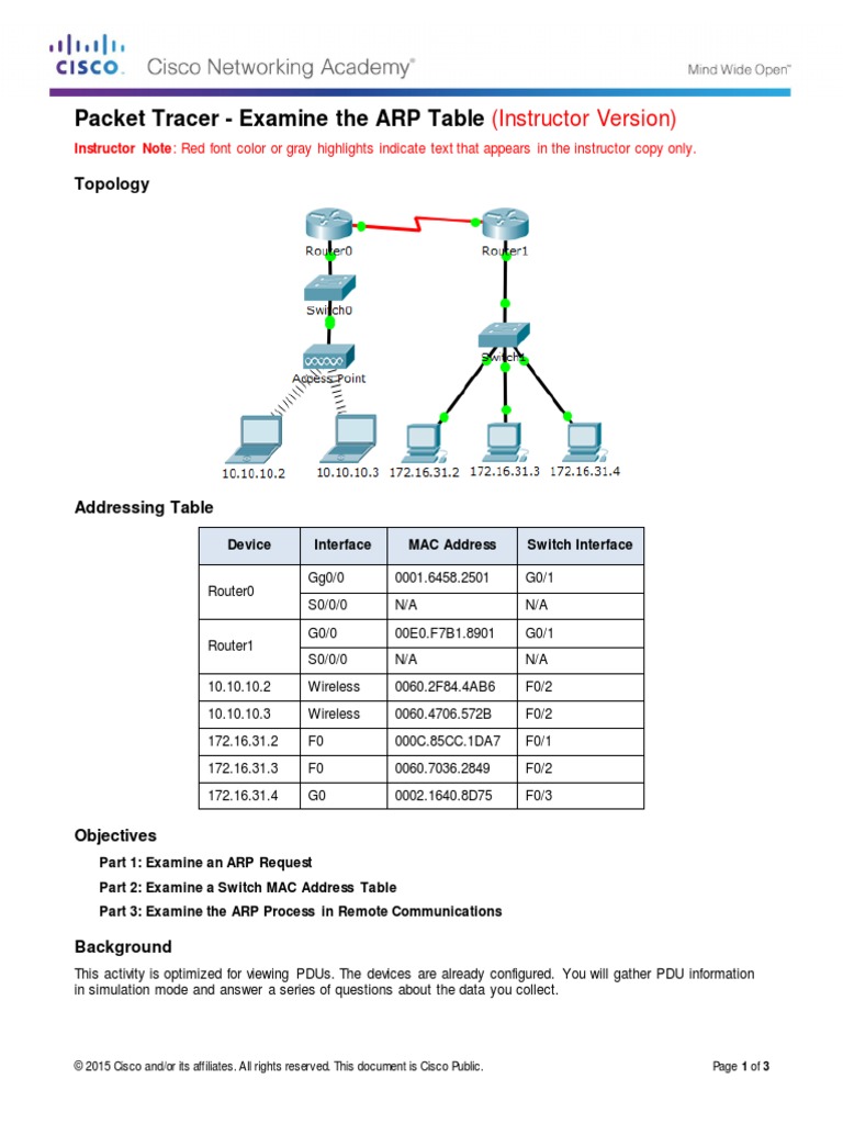 5.3.2.8 Packet Tracer - Examine The ARP Table - ILM | PDF | Router (Computing) | Network Protocols