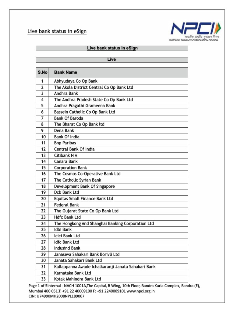 eSign Live Bank Status Overview | PDF