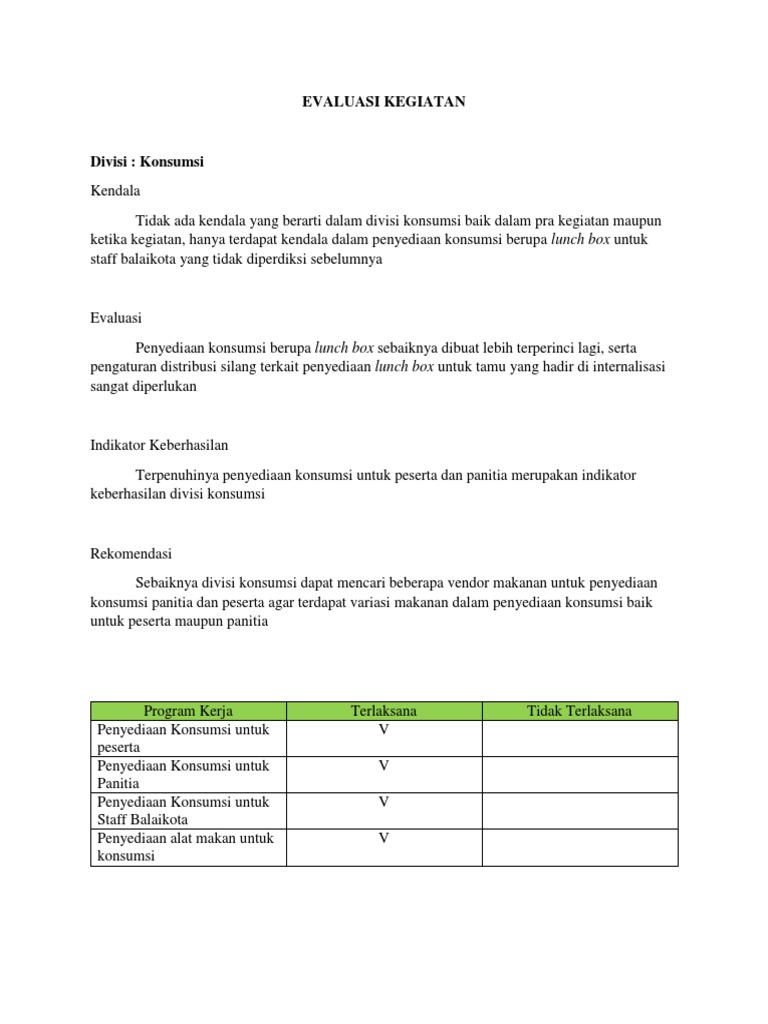 LPJ Sie Konsumsi | PDF