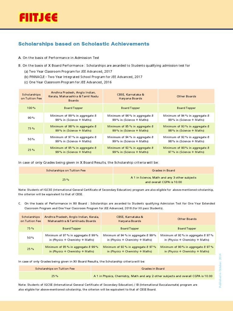 Scholarships Based On Scholastic Achievements | PDF | University And ...