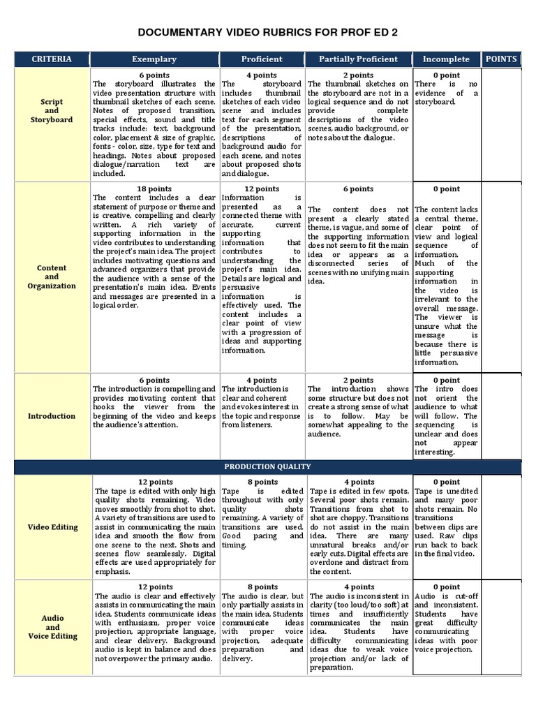 Documentary Video Rubric | PDF | Graphics | Multimedia