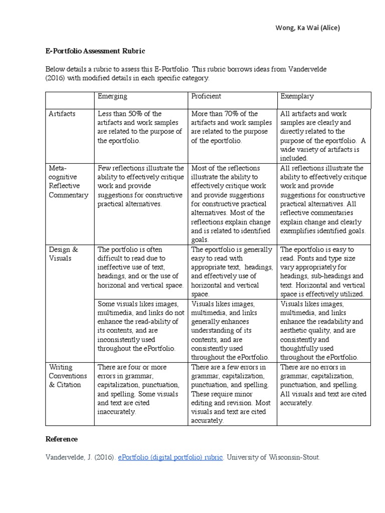 Etec 590 - E-Portfolio Assessment Rubric | PDF | Rubric (Academic ...