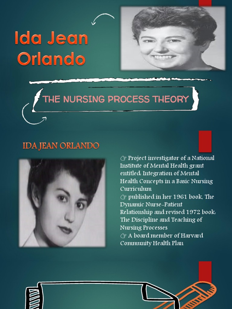 Ida Jean Orlando | PDF | Nursing | Psychology