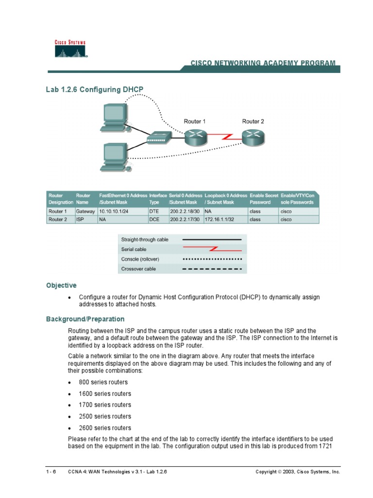 CCNA4 Lab 1 2 6 | PDF | Ip Address | Router (Computing)