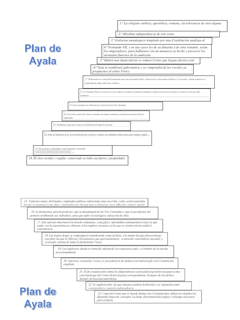 Plan de Ayala | PDF | Monarca | Monarquía