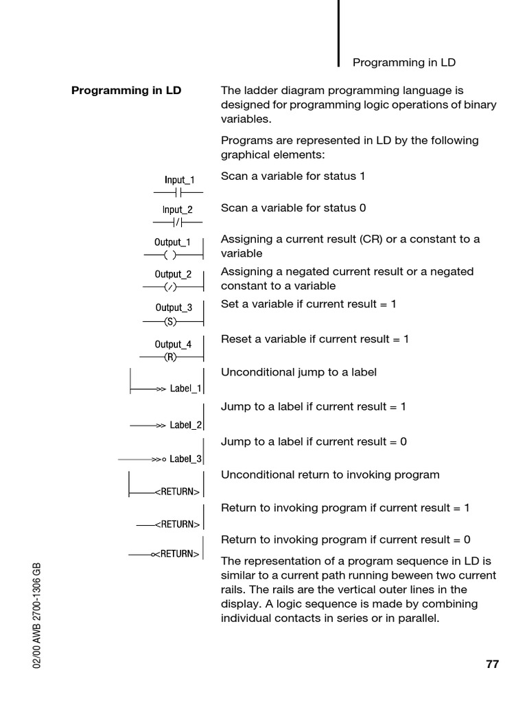 Part 2 Pdf Subroutine Variable Mathematics