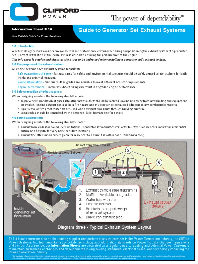 Glifford Power Exhaust Layout | PDF | Pipe (Fluid Conveyance) | Engines