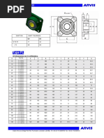 Type 2 Coordination Chart PDF | PDF | Fuse (Electrical) | Electric Power
