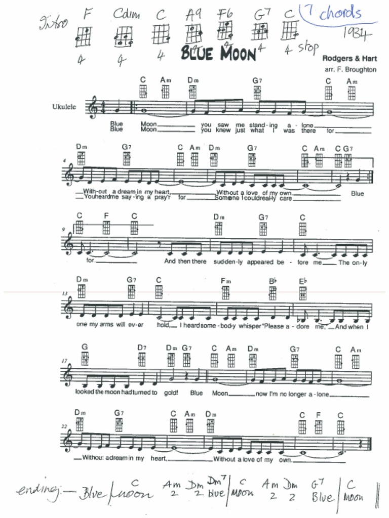 Blue Moon - Ukulele Song | PDF