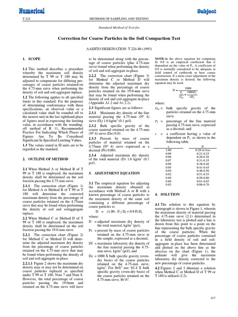 Aashto T-224 Corrección Proctor | Download Free PDF | Density | Soil