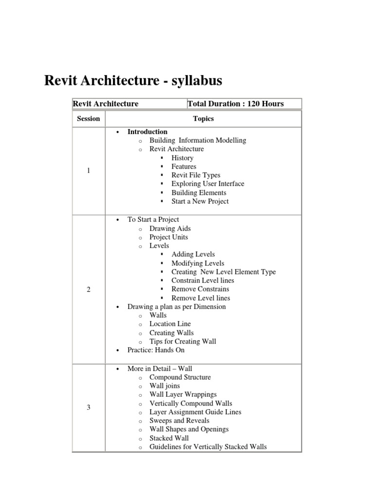 Revit Syllabus Pdf Stairs Autodesk Revit