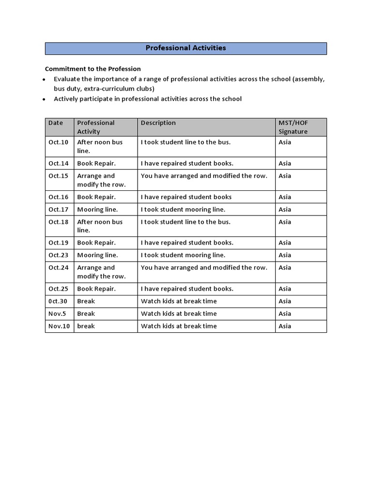 Professional Activities | PDF