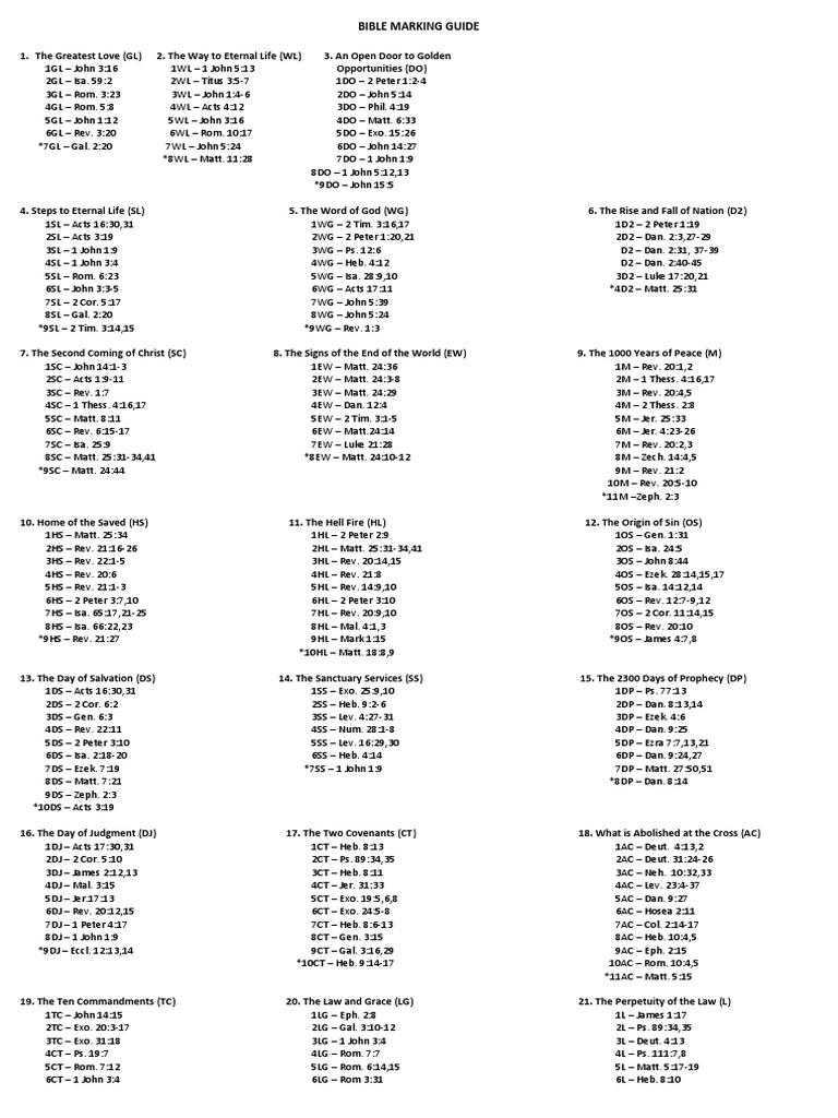 Bible Marking Guide | PDF | Sabbath In Christianity | Religious Faiths